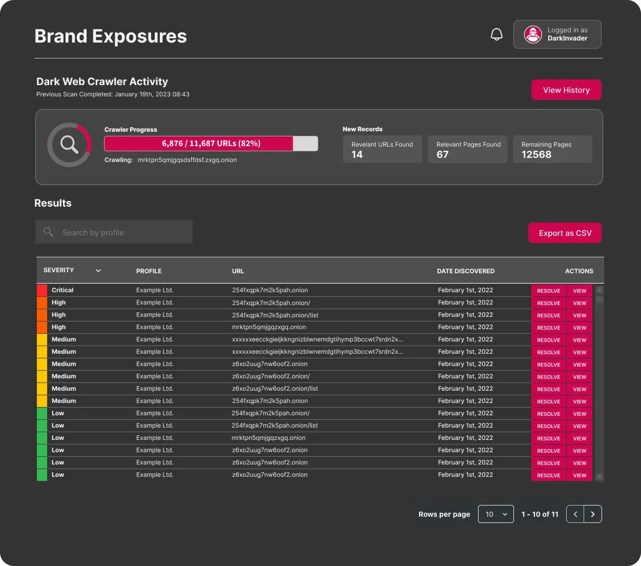 DarkInvader - External Attack Surface Management (EASM)